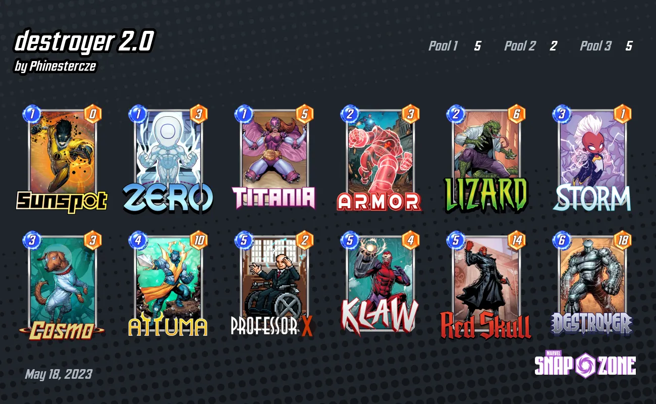 destroyer 2.0 - Decks - Marvel Snap Zone