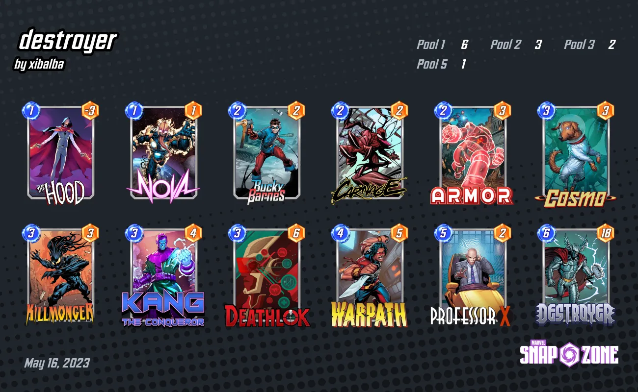 destroyer - Decks - Marvel Snap Zone