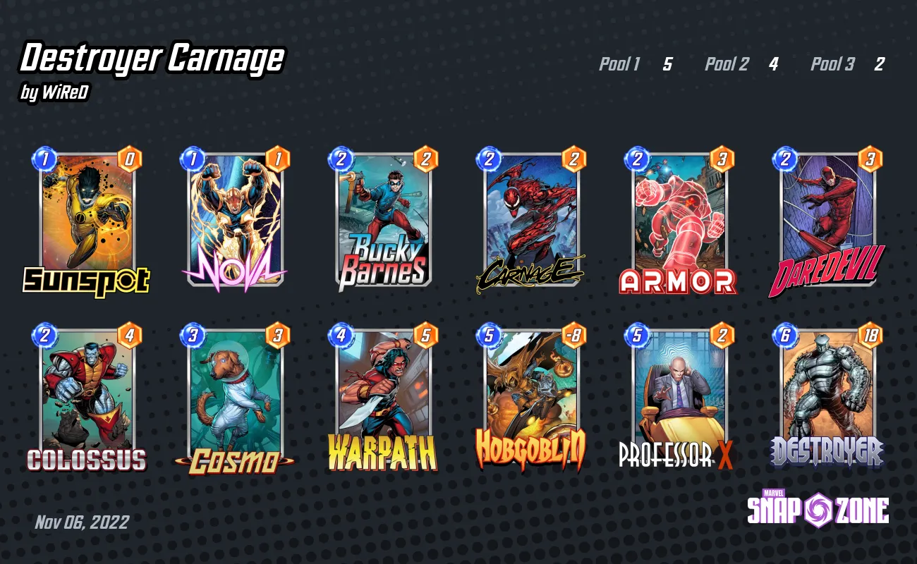 Destroyer Carnage - Decks - Marvel Snap Zone