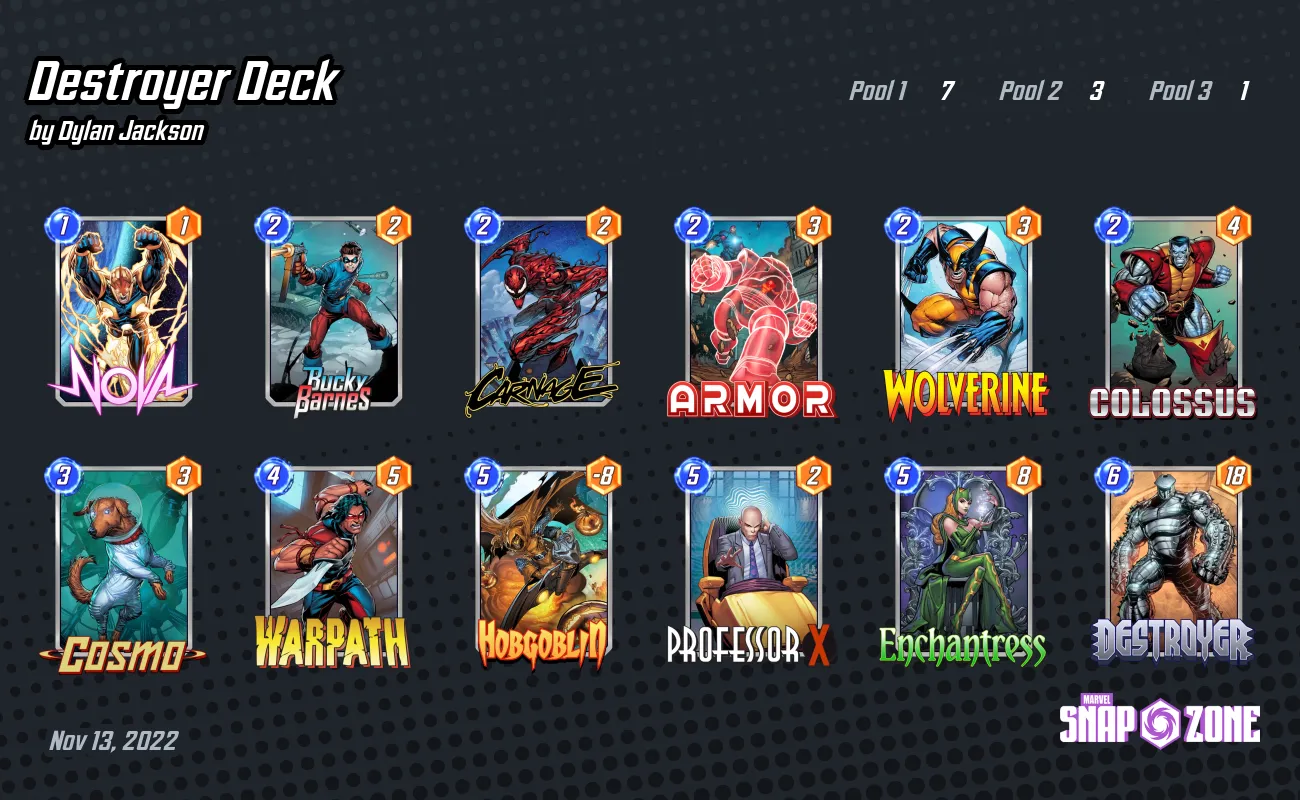 Destroyer Deck - Decks - Marvel Snap Zone