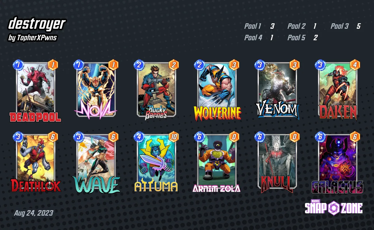 destroyer - Decks - Marvel Snap Zone