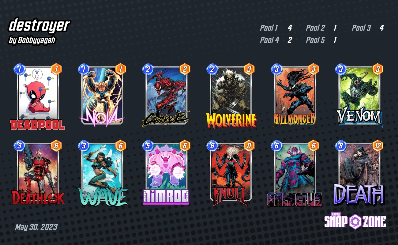destroyer - Decks - Marvel Snap Zone