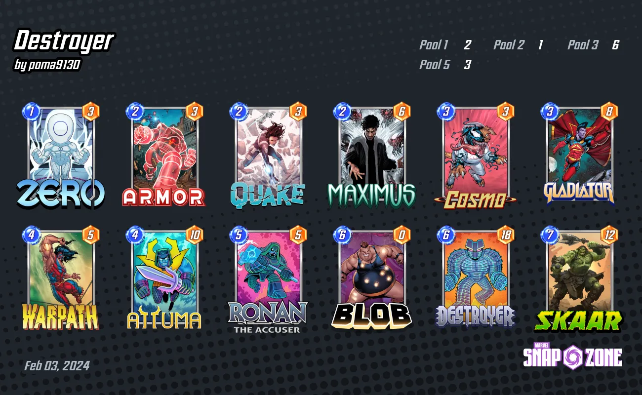 Destroyer - Decks - Marvel Snap Zone