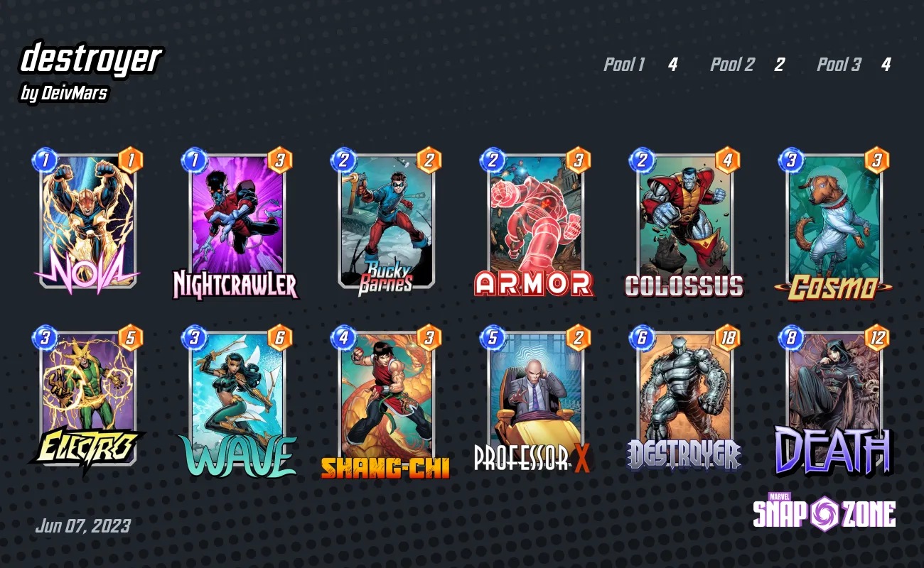 destroyer - Decks - Marvel Snap Zone