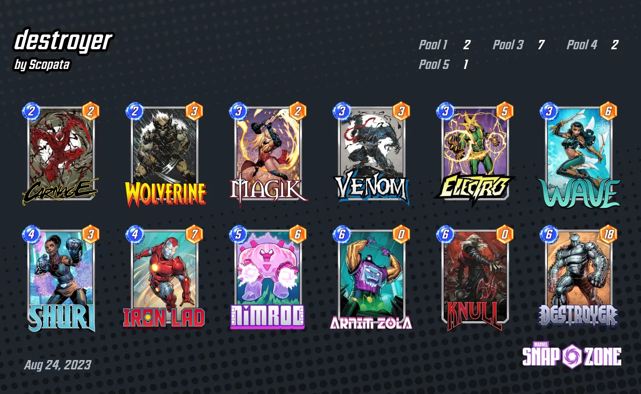 destroyer - Decks - Marvel Snap Zone