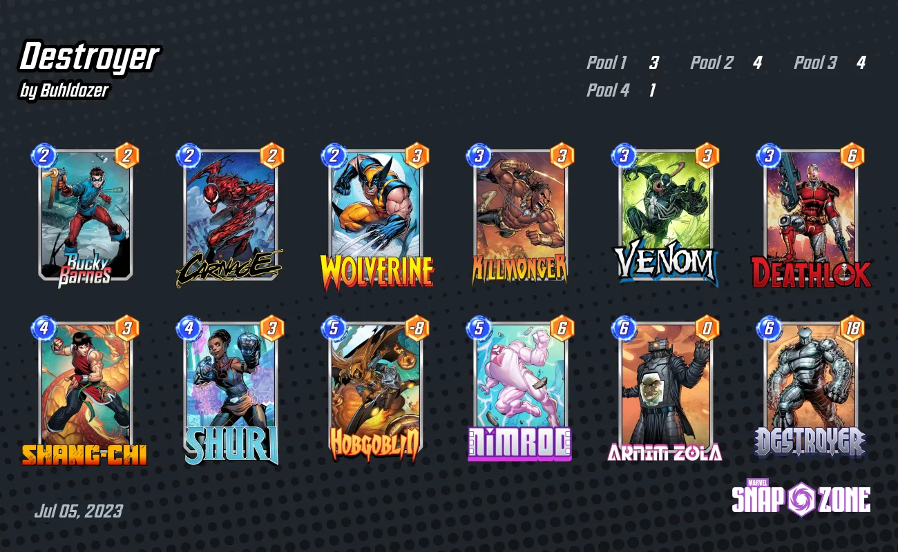 Destroyer - Decks - Marvel Snap Zone