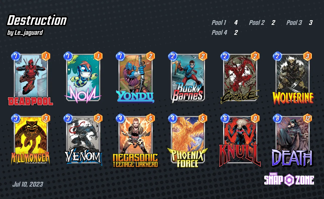 Destruction - Decks - Marvel Snap Zone