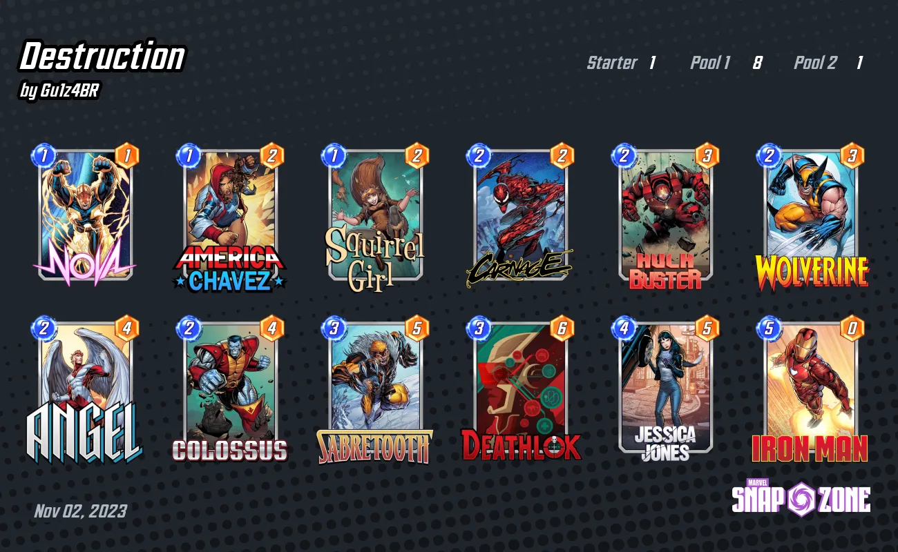 Destruction - Decks - Marvel Snap Zone