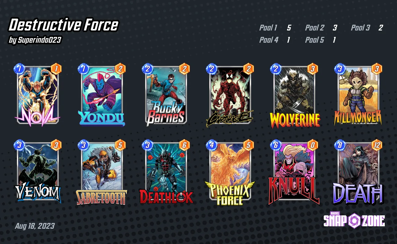 Destructive Force - Decks - Marvel Snap Zone