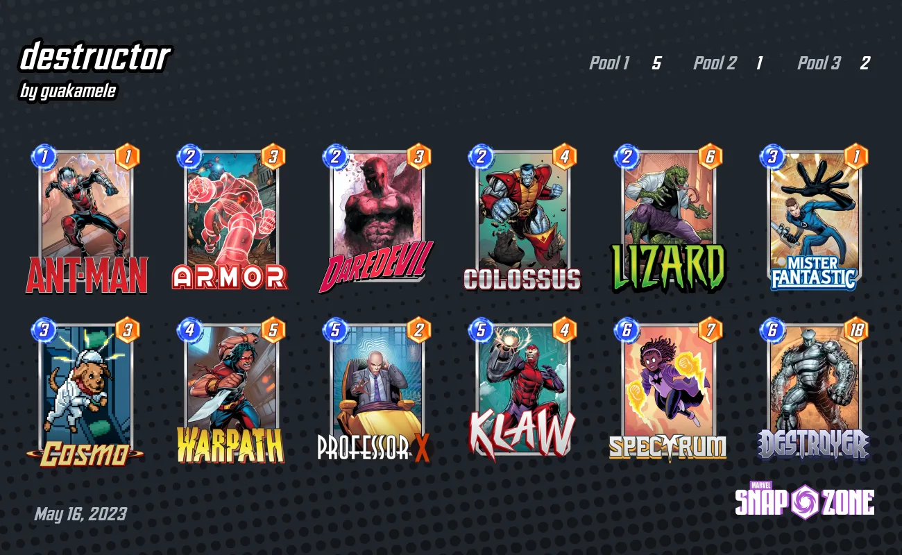 destructor - Decks - Marvel Snap Zone