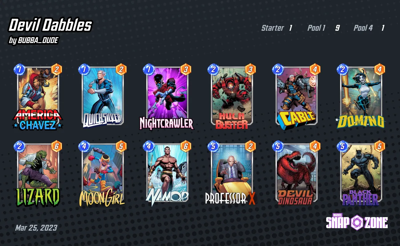 Devil Dabbles - Decks - Marvel Snap Zone