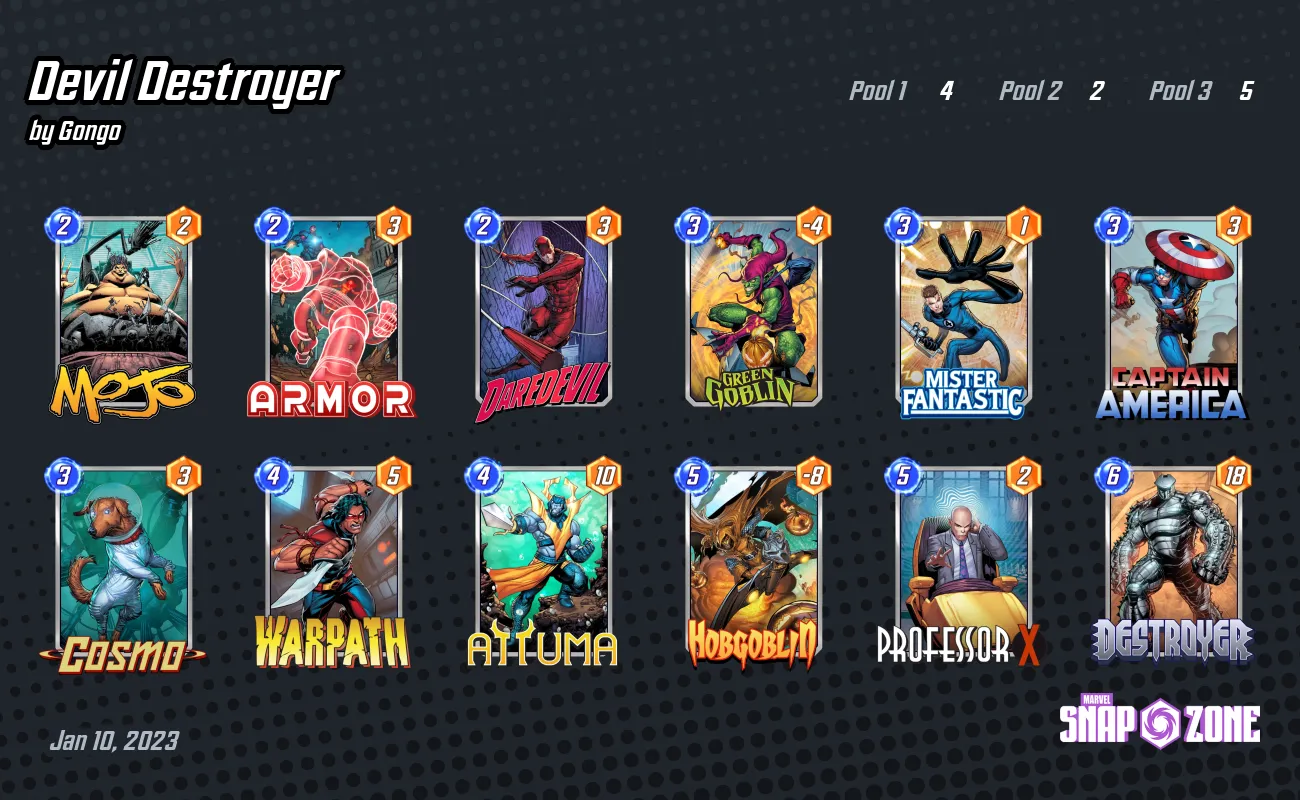 Devil Destroyer - Decks - Marvel Snap Zone