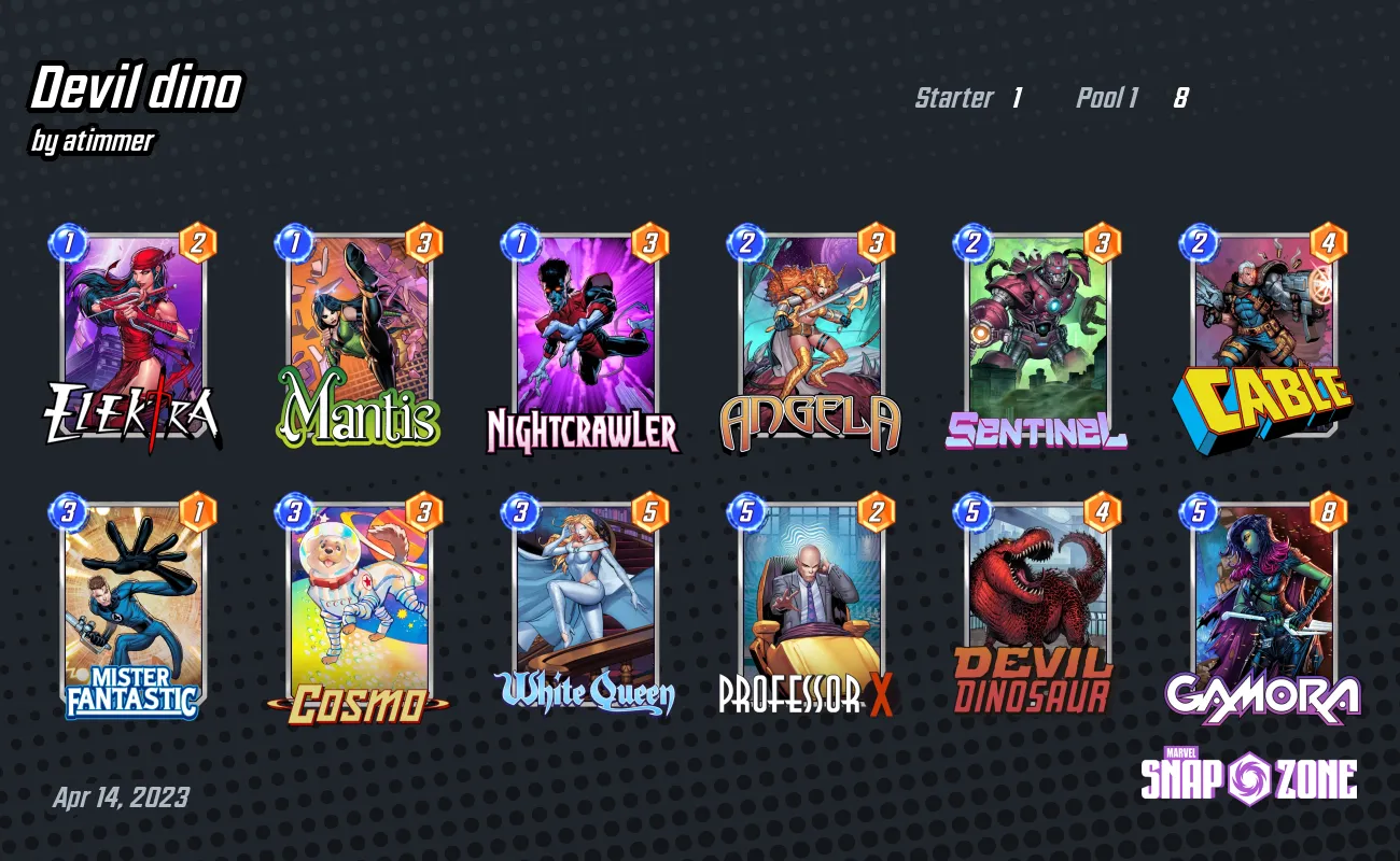 Devil dino - Decks - Marvel Snap Zone