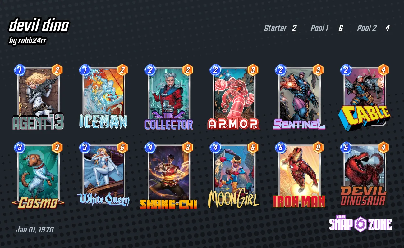 devil dino - Decks - Marvel Snap Zone