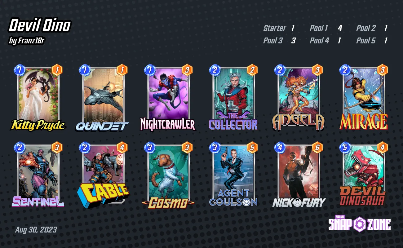 Devil Dino - Decks - Marvel Snap Zone