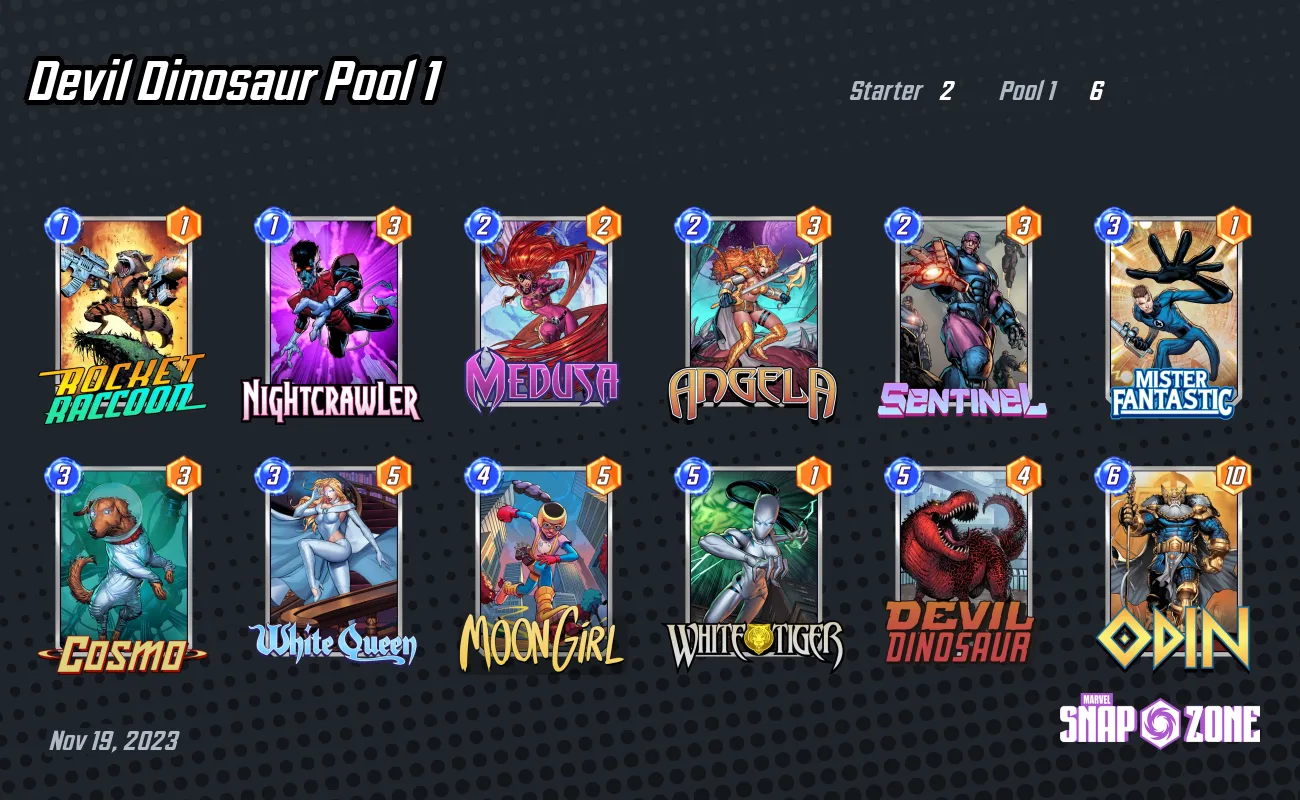 Devil Dinosaur Pool 1 - Decks - Marvel Snap Zone