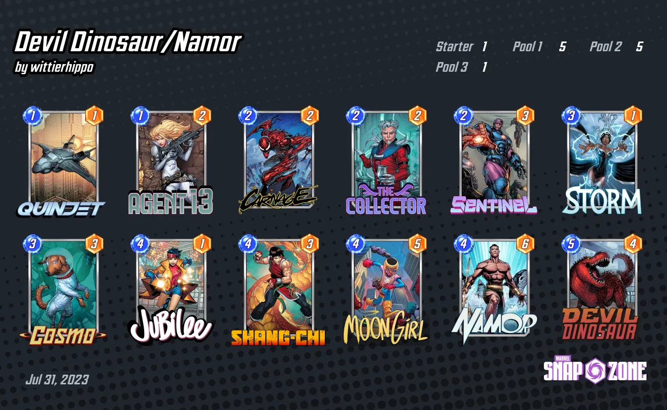 Devil Dinosaur/Namor - Decks - Marvel Snap Zone