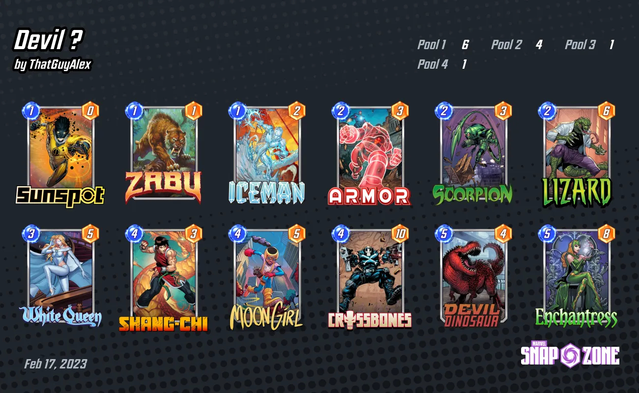 Devil ? - Decks - Marvel Snap Zone