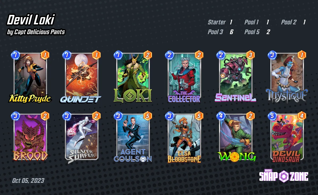 Devil Loki - Decks - Marvel Snap Zone