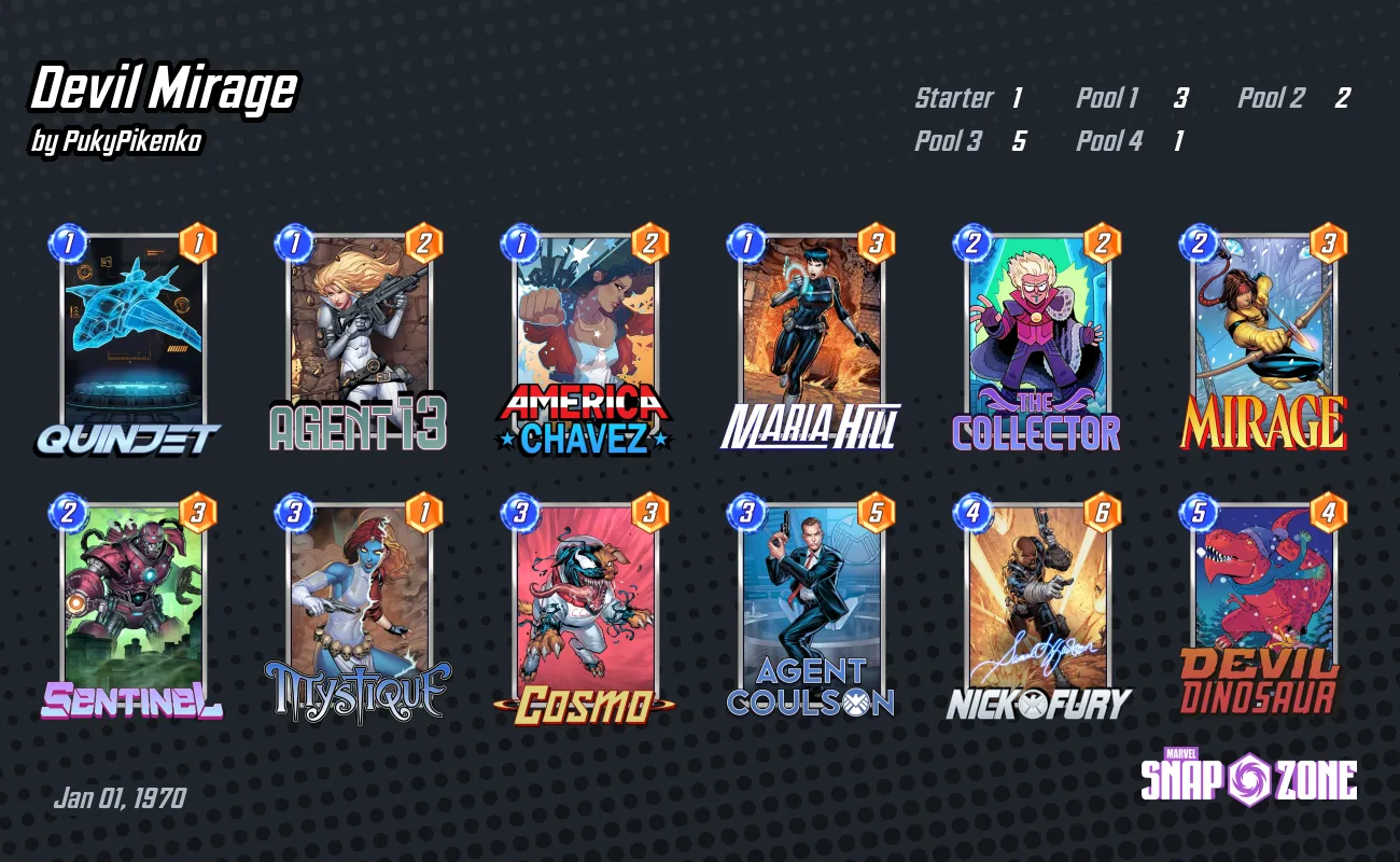 Devil Mirage - Decks - Marvel Snap Zone