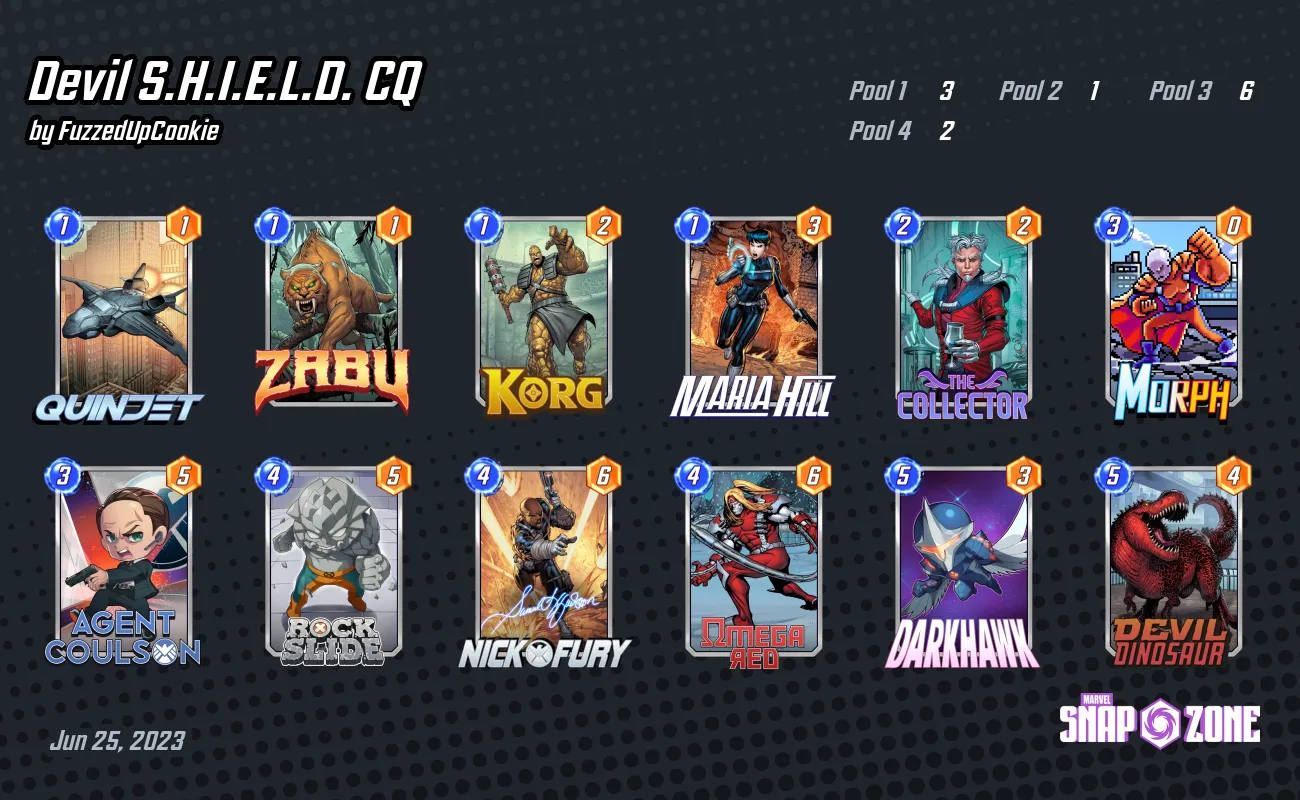Devil S.H.I.E.L.D. CQ - Decks - Marvel Snap Zone