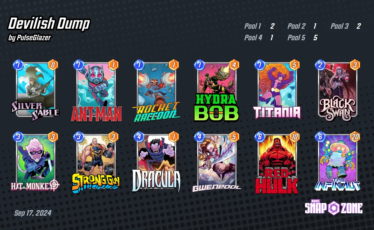 Devilish Dump - Decks - Marvel Snap Zone