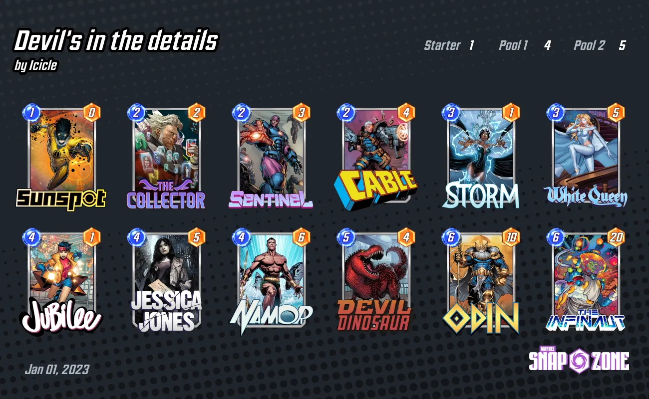 Devil's in the details - Decks - Marvel Snap Zone