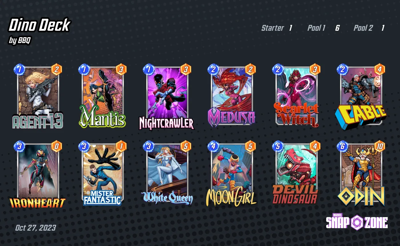 Dino Deck - Decks - Marvel Snap Zone