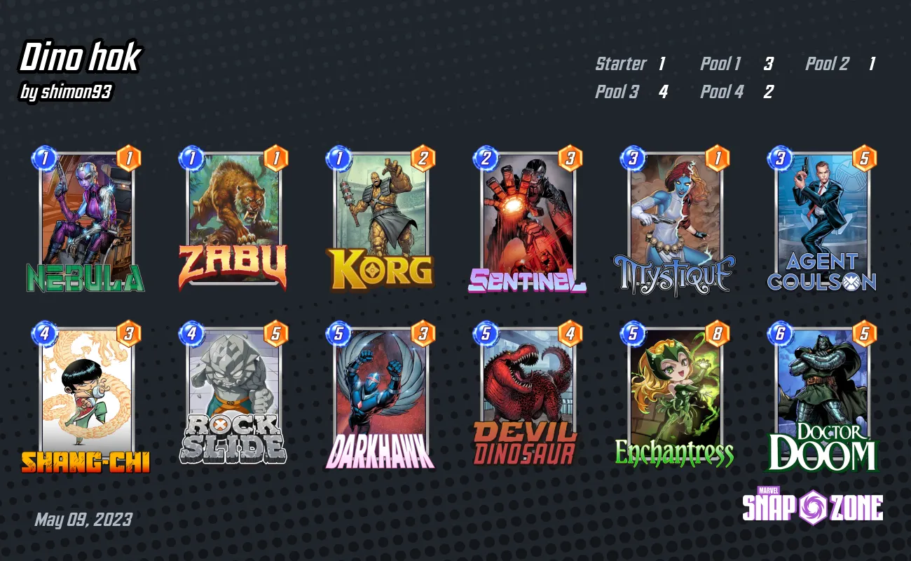 Dino hok - Decks - Marvel Snap Zone