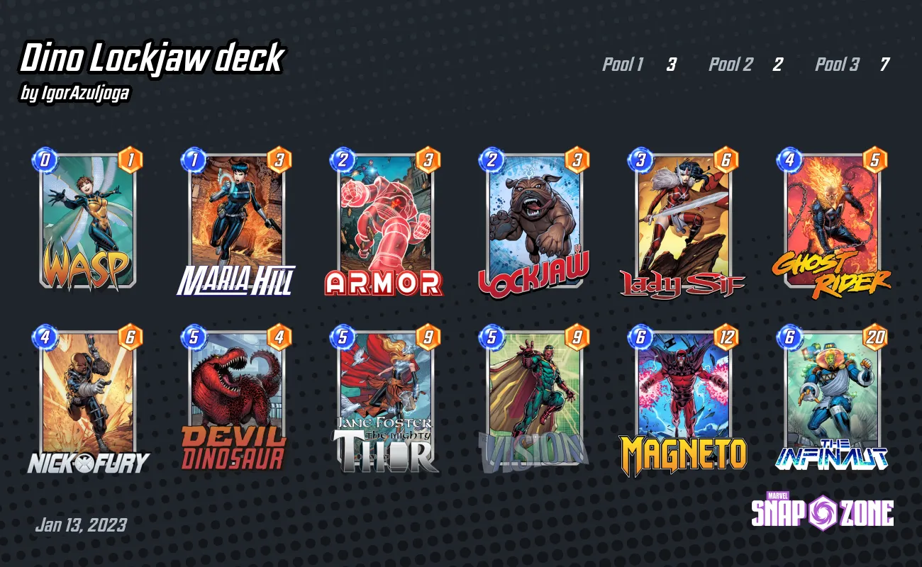 Dino Lockjaw deck - Decks - Marvel Snap Zone