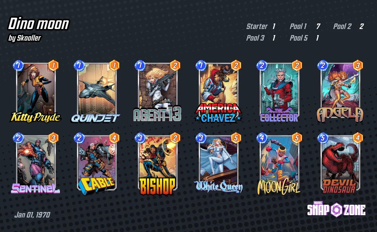 Dino moon - Decks - Marvel Snap Zone