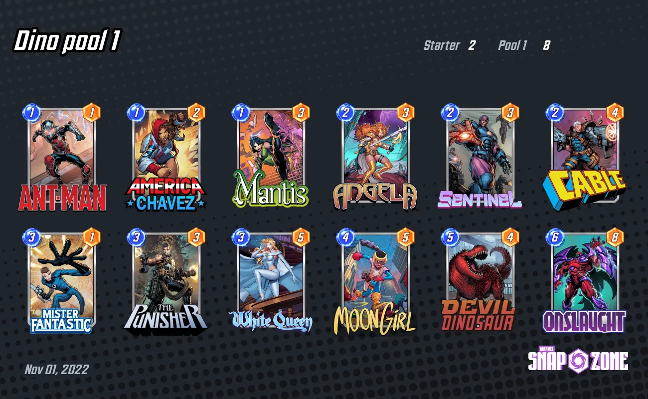 Dino pool 1 - Decks - Marvel Snap Zone