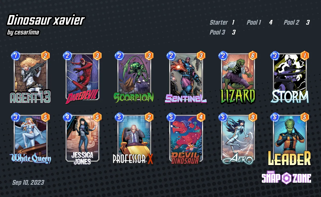 Dinosaur xavier - Decks - Marvel Snap Zone