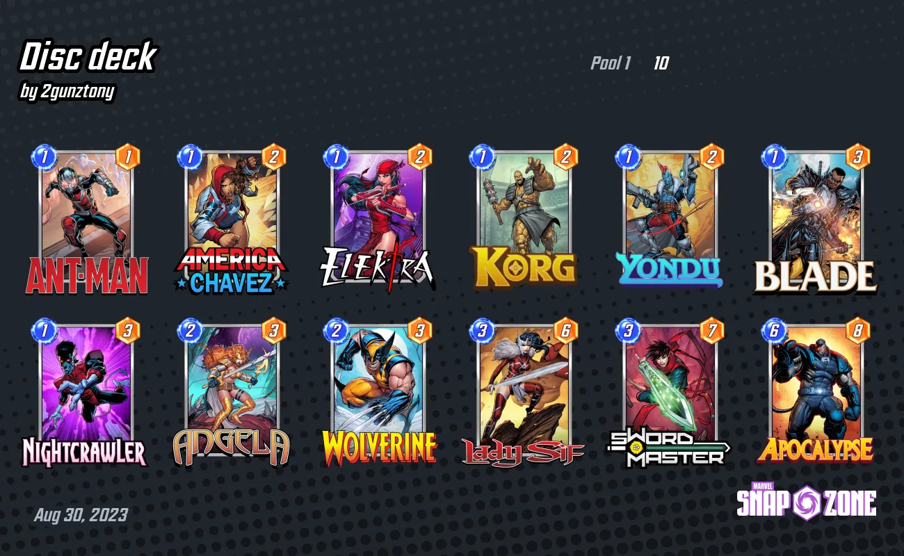 Disc deck - Decks - Marvel Snap Zone