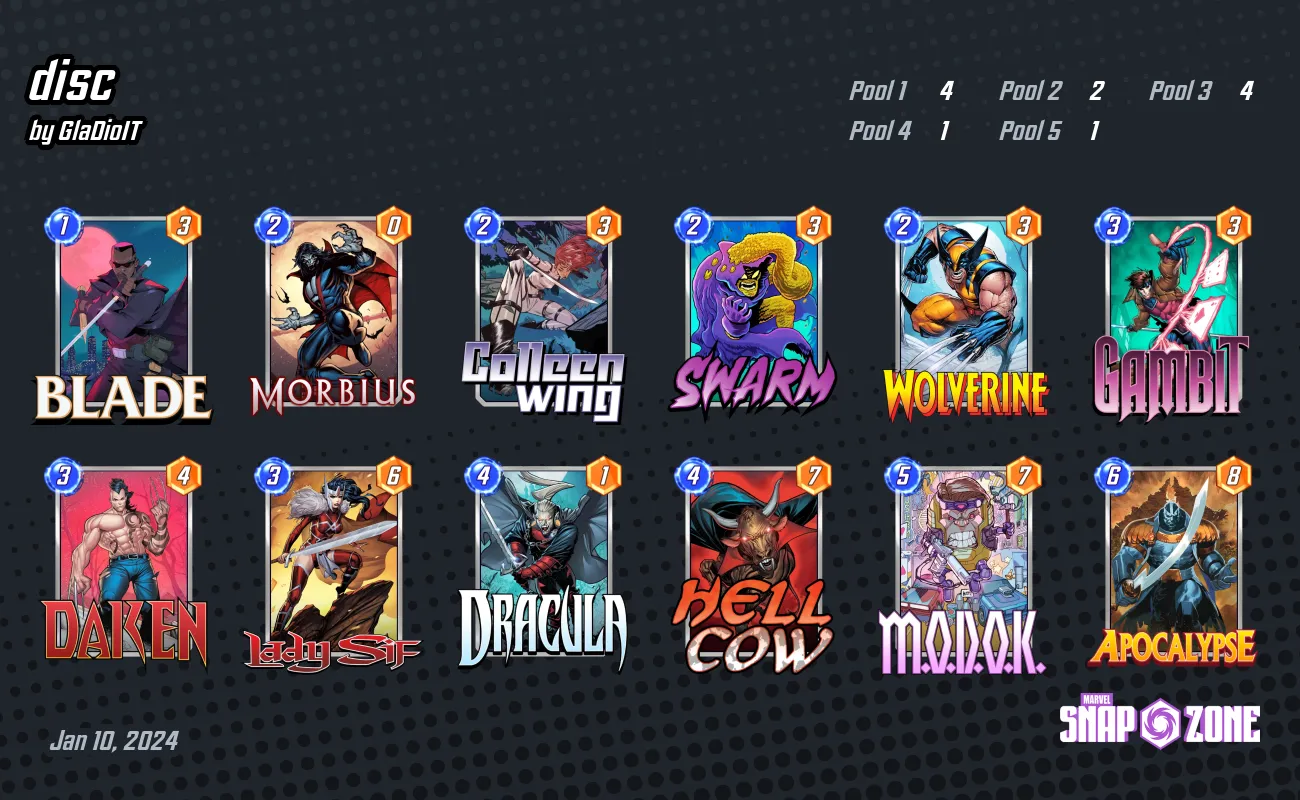 disc - Decks - Marvel Snap Zone