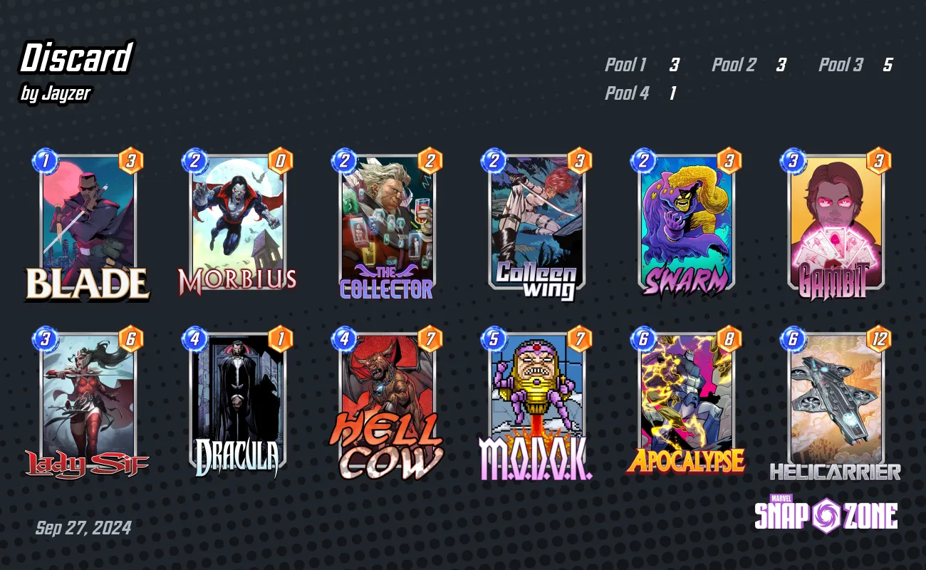 Discard - Decks - Marvel Snap Zone