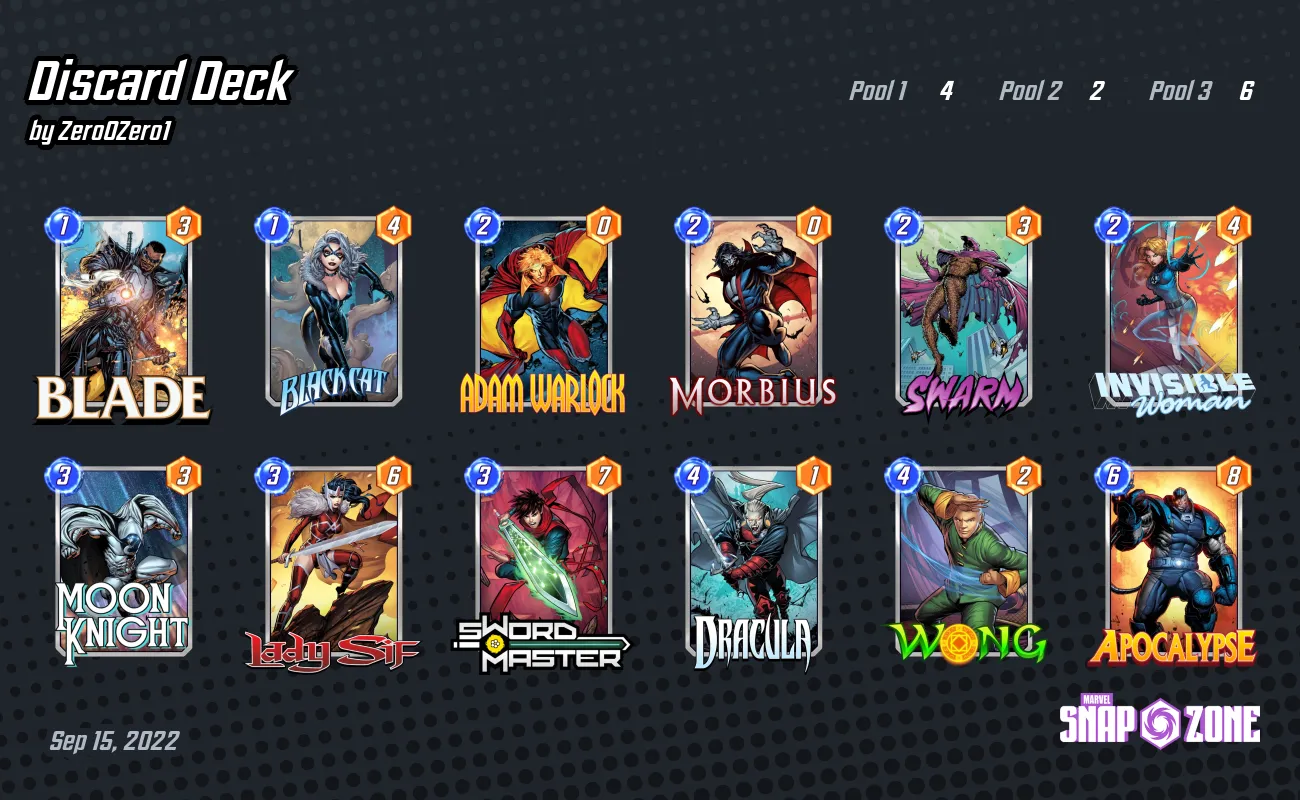 Discard Deck - Decks - Marvel Snap Zone