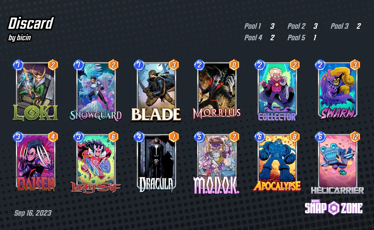 Discard - Decks - Marvel Snap Zone