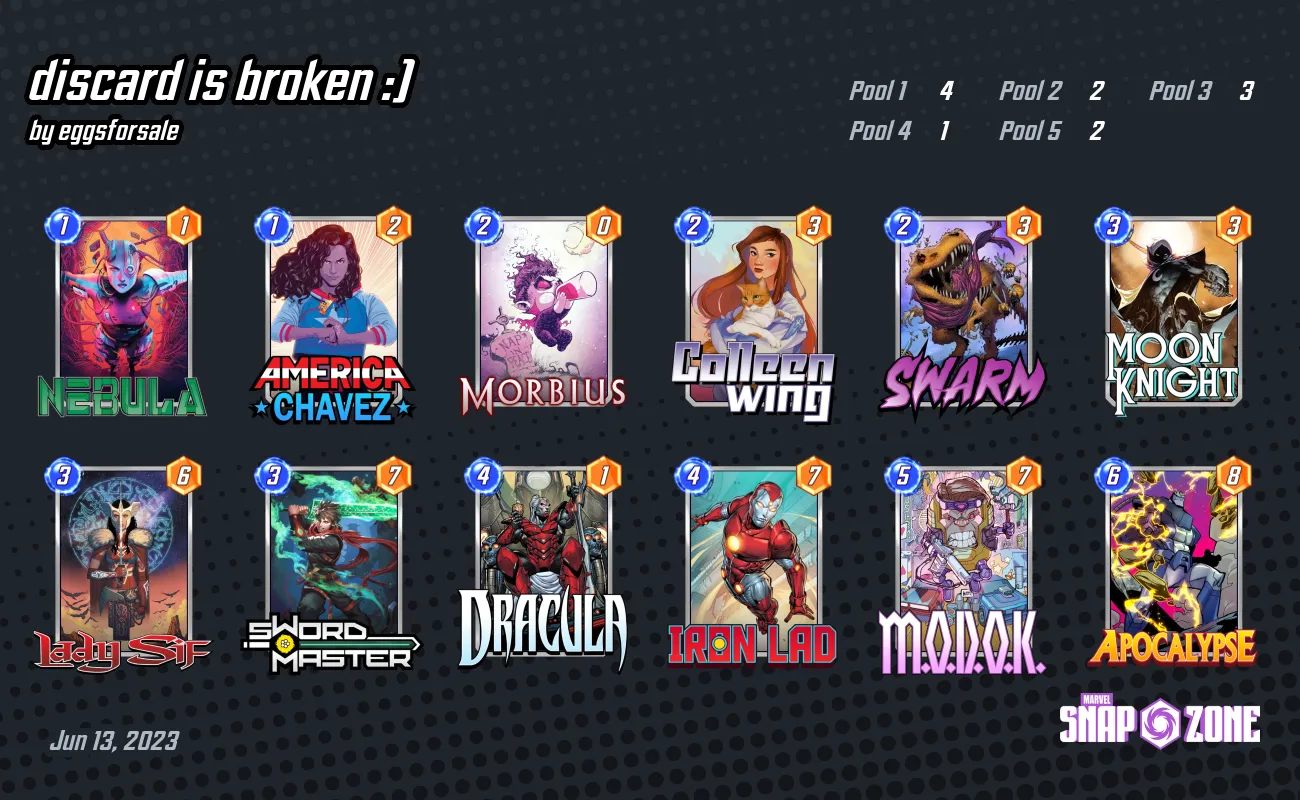 discard is broken :) - Decks - Marvel Snap Zone