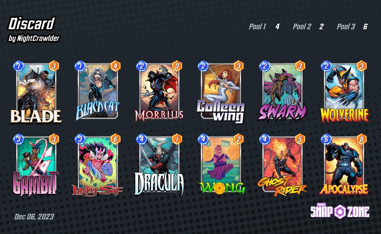 Discard - Decks - Marvel Snap Zone