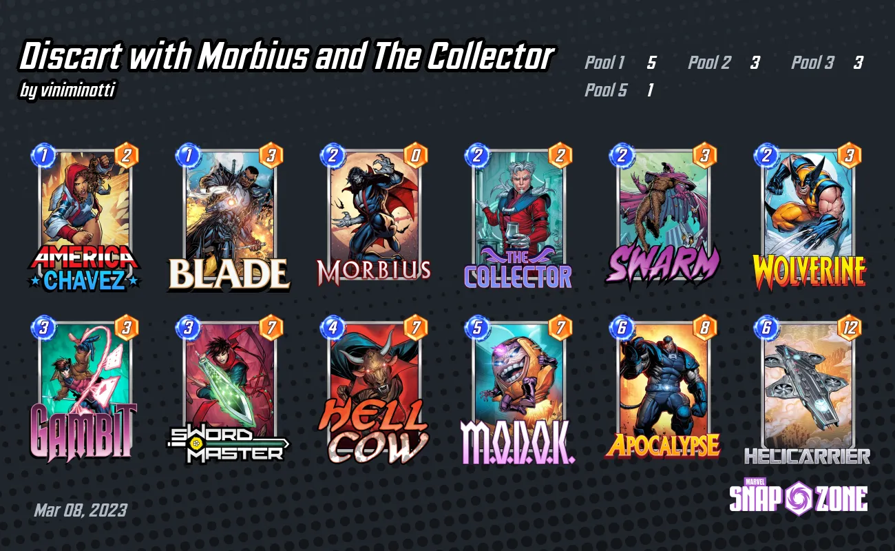 Discart with Morbius and The Collector - Decks - Marvel Snap Zone