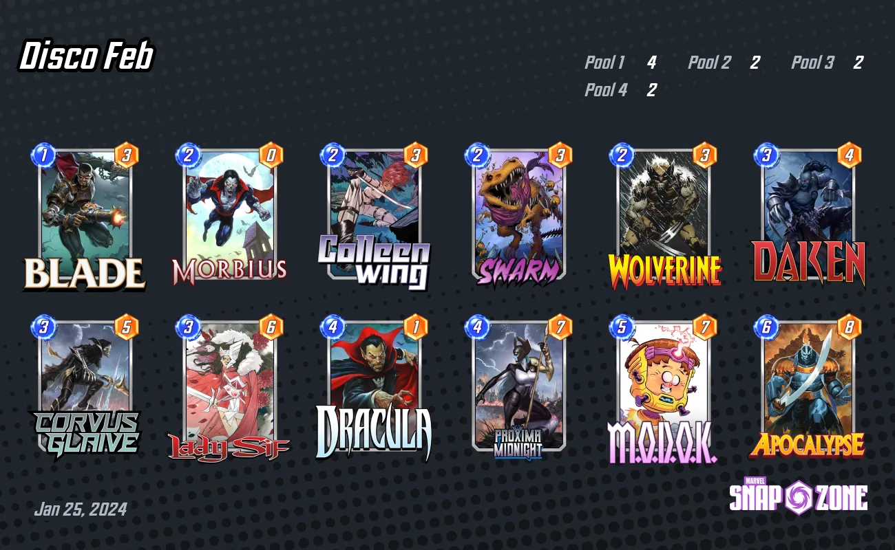 Disco Feb - Decks - Marvel Snap Zone