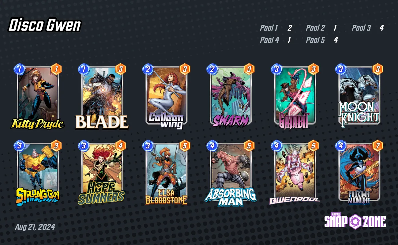 Disco Gwen - Decks - Marvel Snap Zone