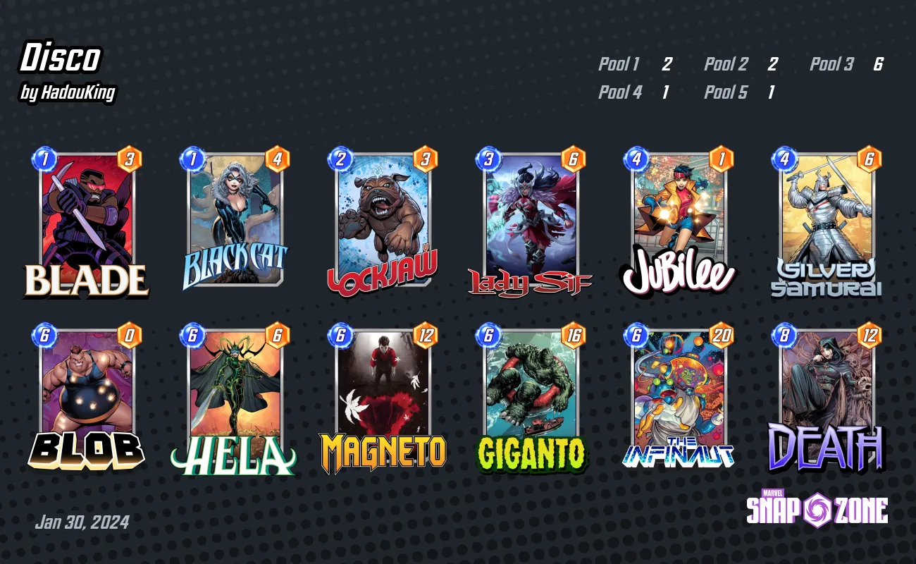 Disco - Decks - Marvel Snap Zone