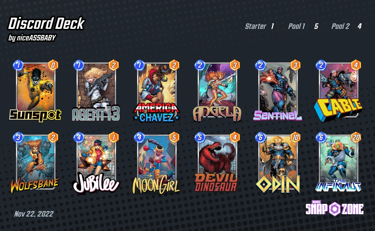 Discord Deck - Decks - Marvel Snap Zone