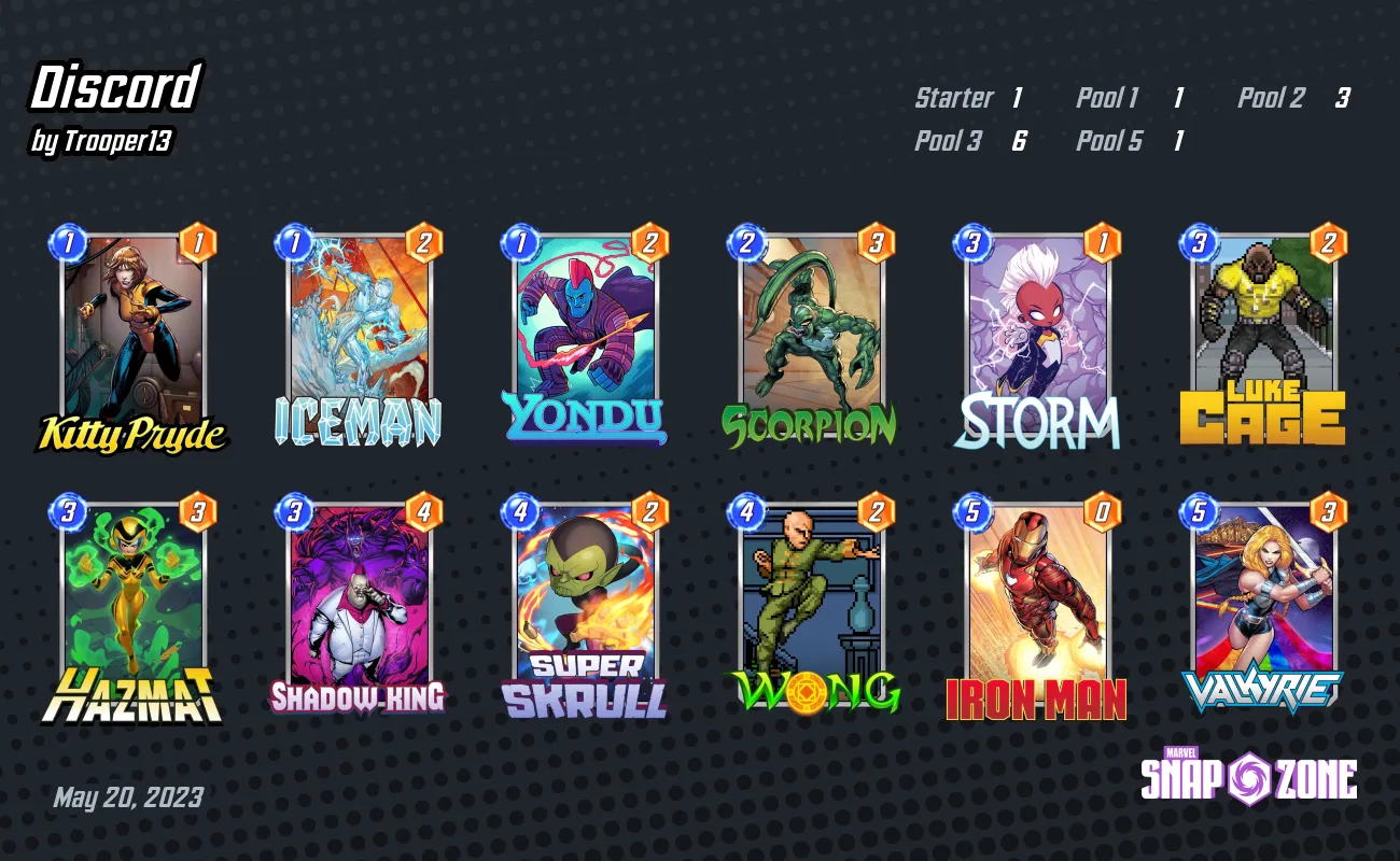 Discord - Decks - Marvel Snap Zone