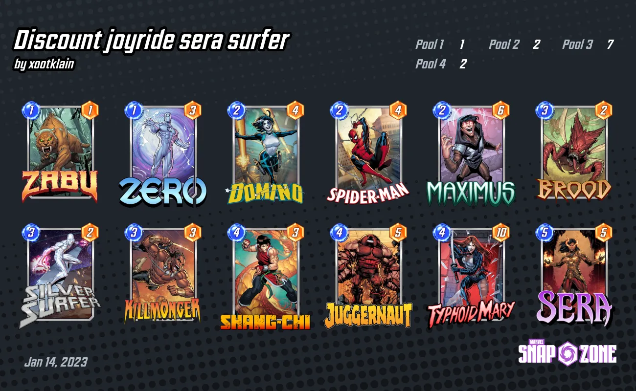 Discount joyride sera surfer - Decks - Marvel Snap Zone