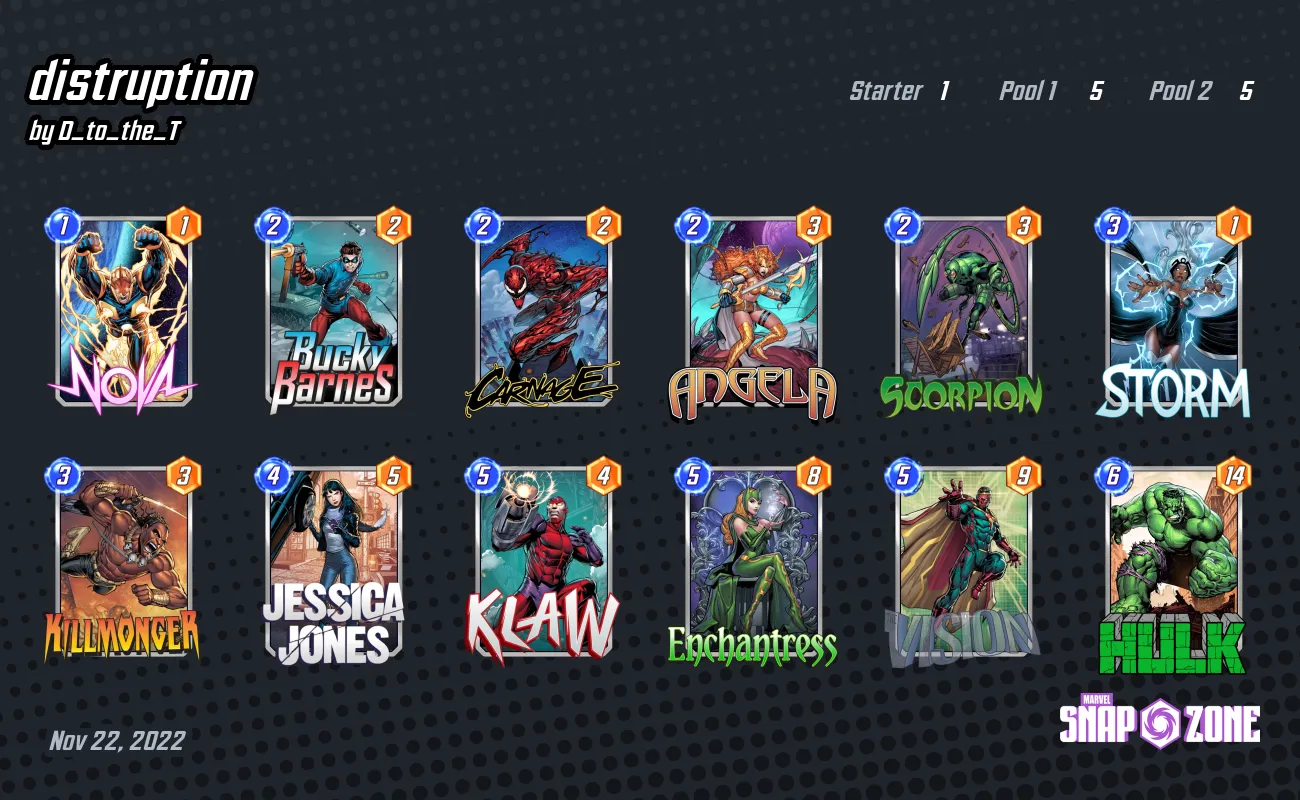 distruption - Decks - Marvel Snap Zone