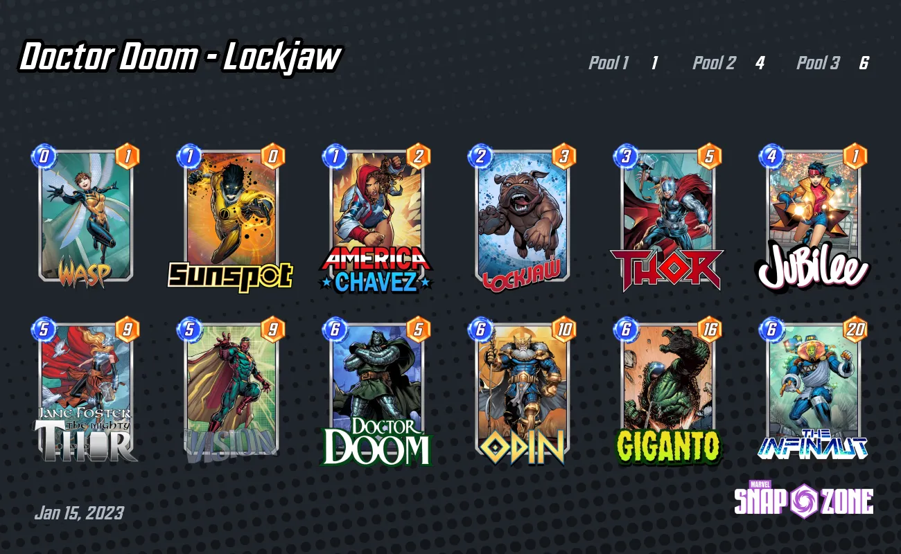 Doctor Doom - Lockjaw - Decks - Marvel Snap Zone