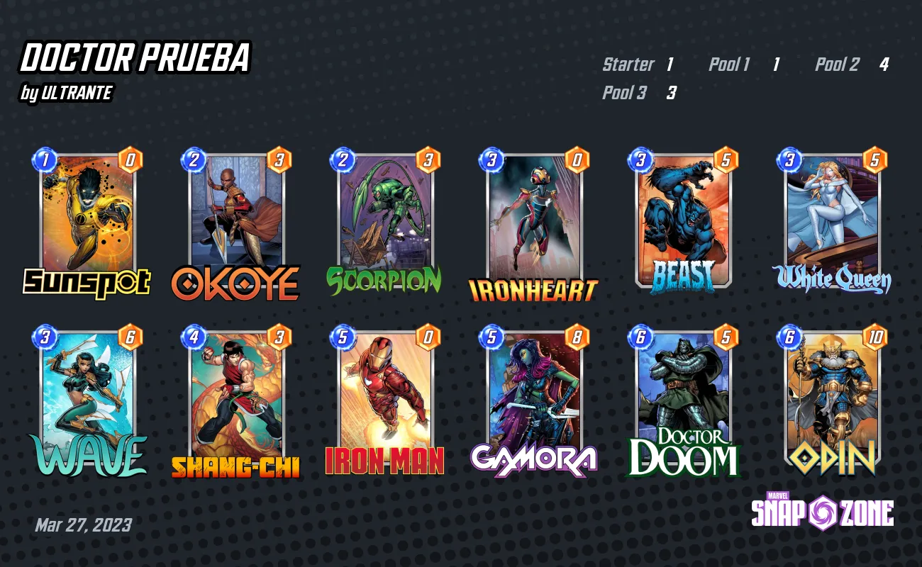 DOCTOR PRUEBA - Decks - Marvel Snap Zone